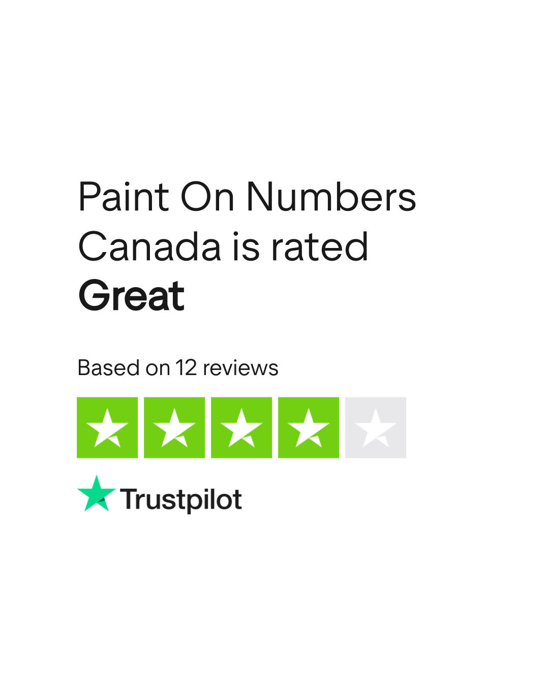 Paint On Numbers Canada Reviews | Read Customer Service Reviews of ...