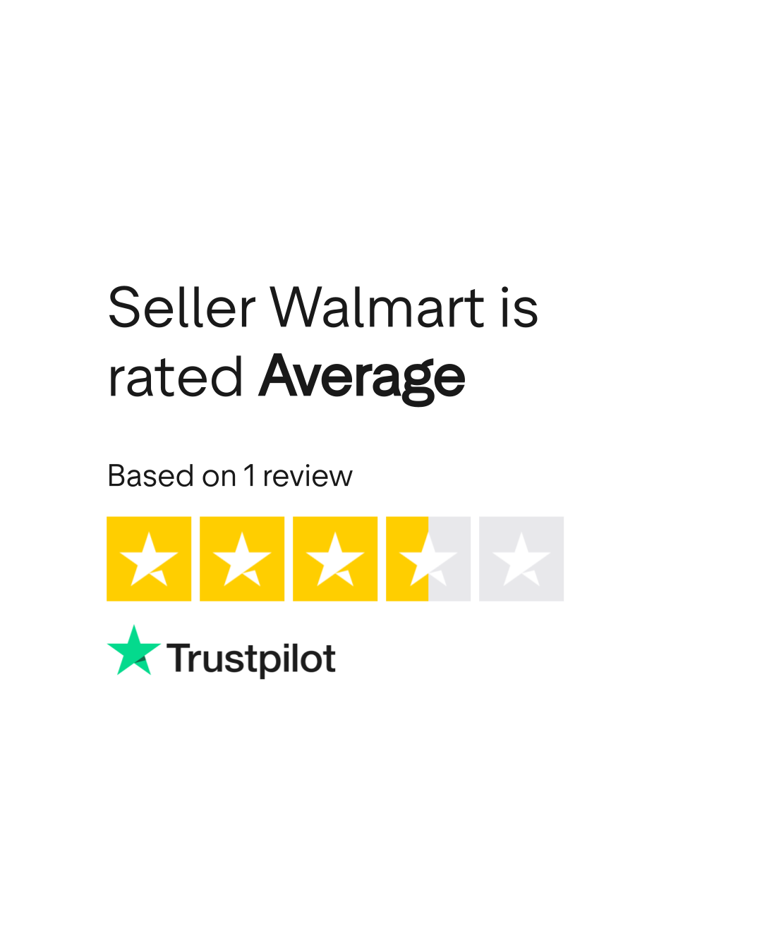 Seller Walmart Reviews | Read Customer Service Reviews of seller ...