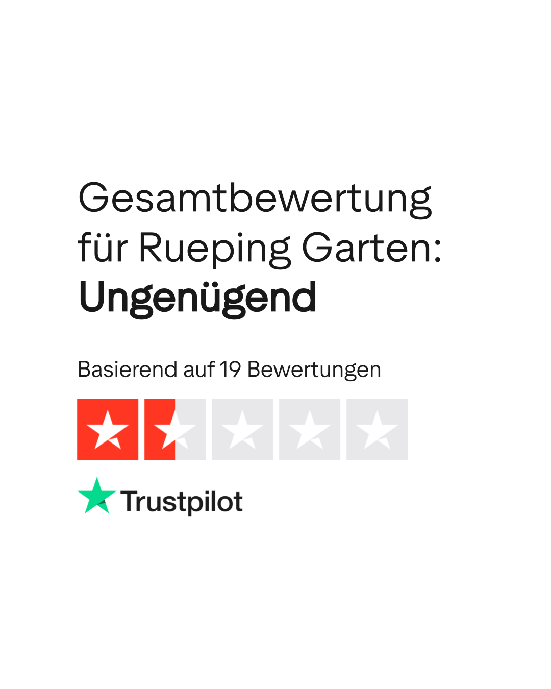Bewertungen zu Rueping Garten | Lesen Sie Kundenbewertungen zu rueping ...