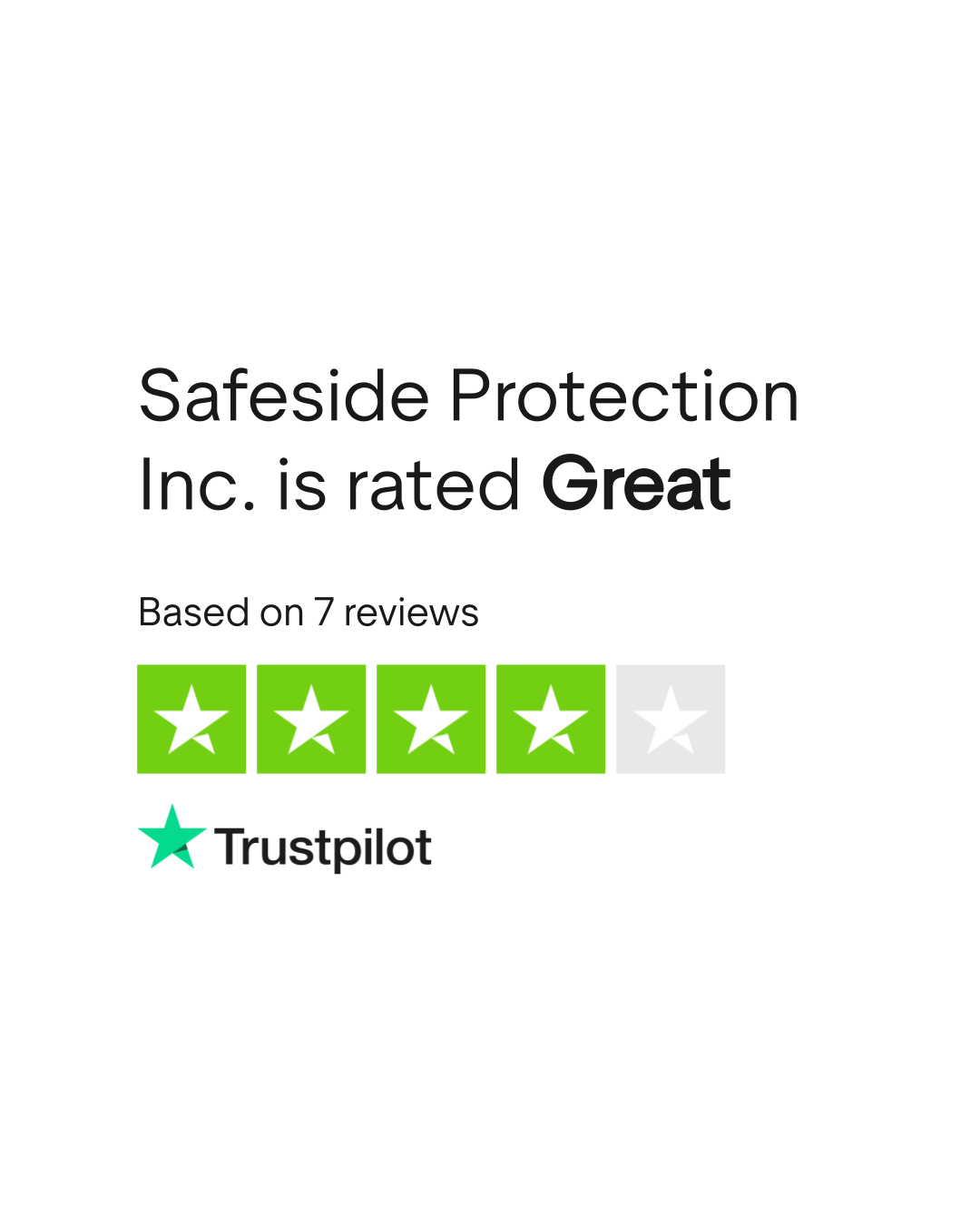 Safeside Protection Inc. Reviews | Read Customer Service Reviews of ...