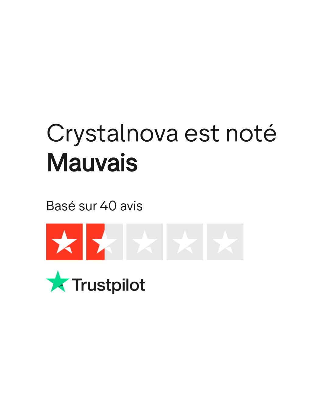 Avis de Crystalnova | Lisez les avis marchands de crystalnova.fr