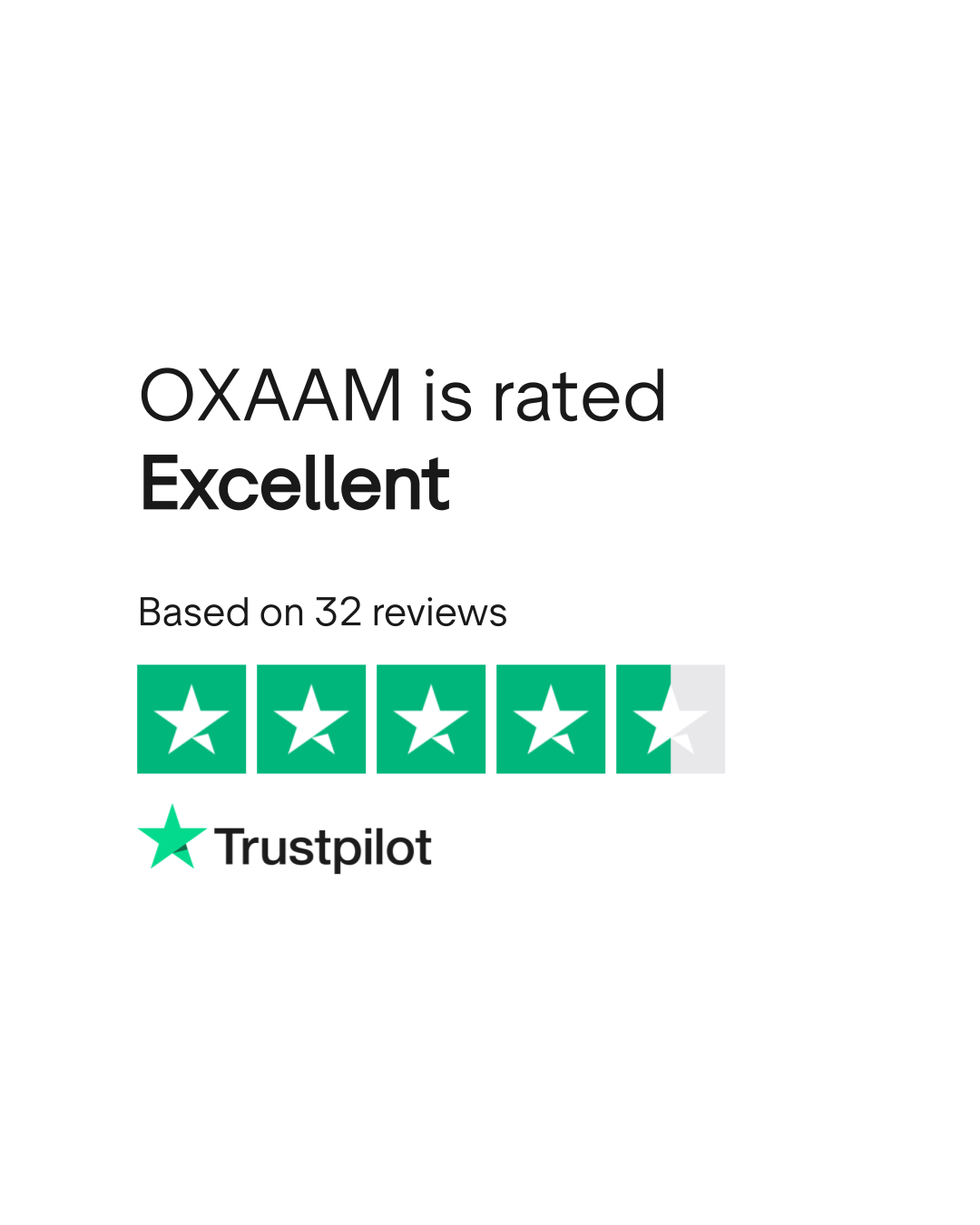 Oxaam Reviews | Read Customer Service Reviews of oxaam.com