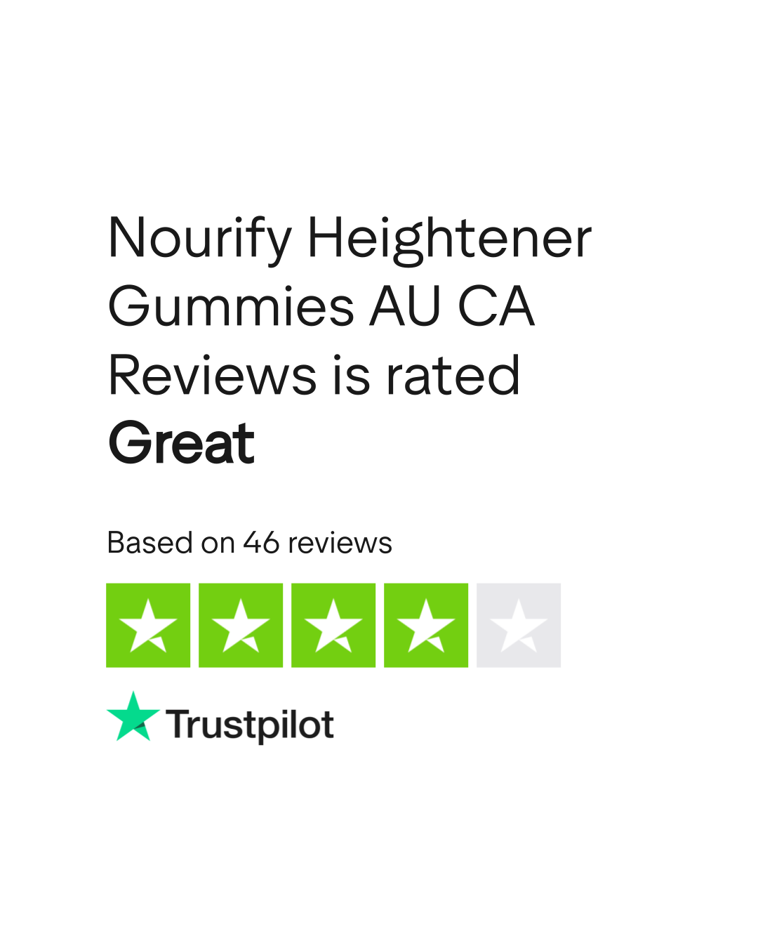 Nourify Heightener Gummies AU CA Reviews Reviews | Read Customer ...