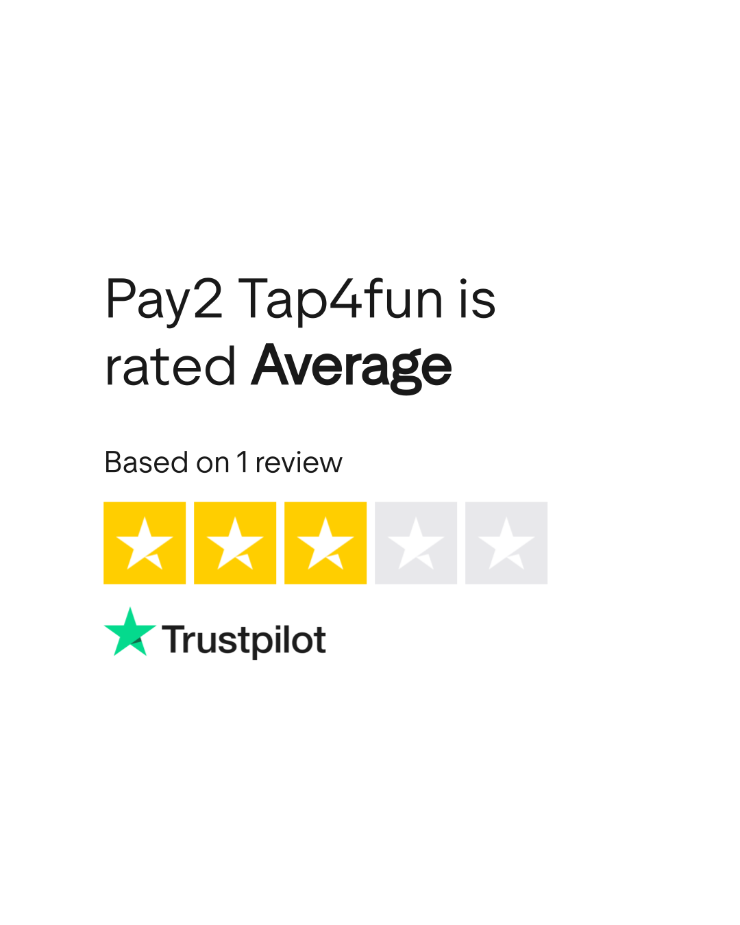 Pay2 Tap4fun Reviews | Read Customer Service Reviews of pay2.tap4fun.com