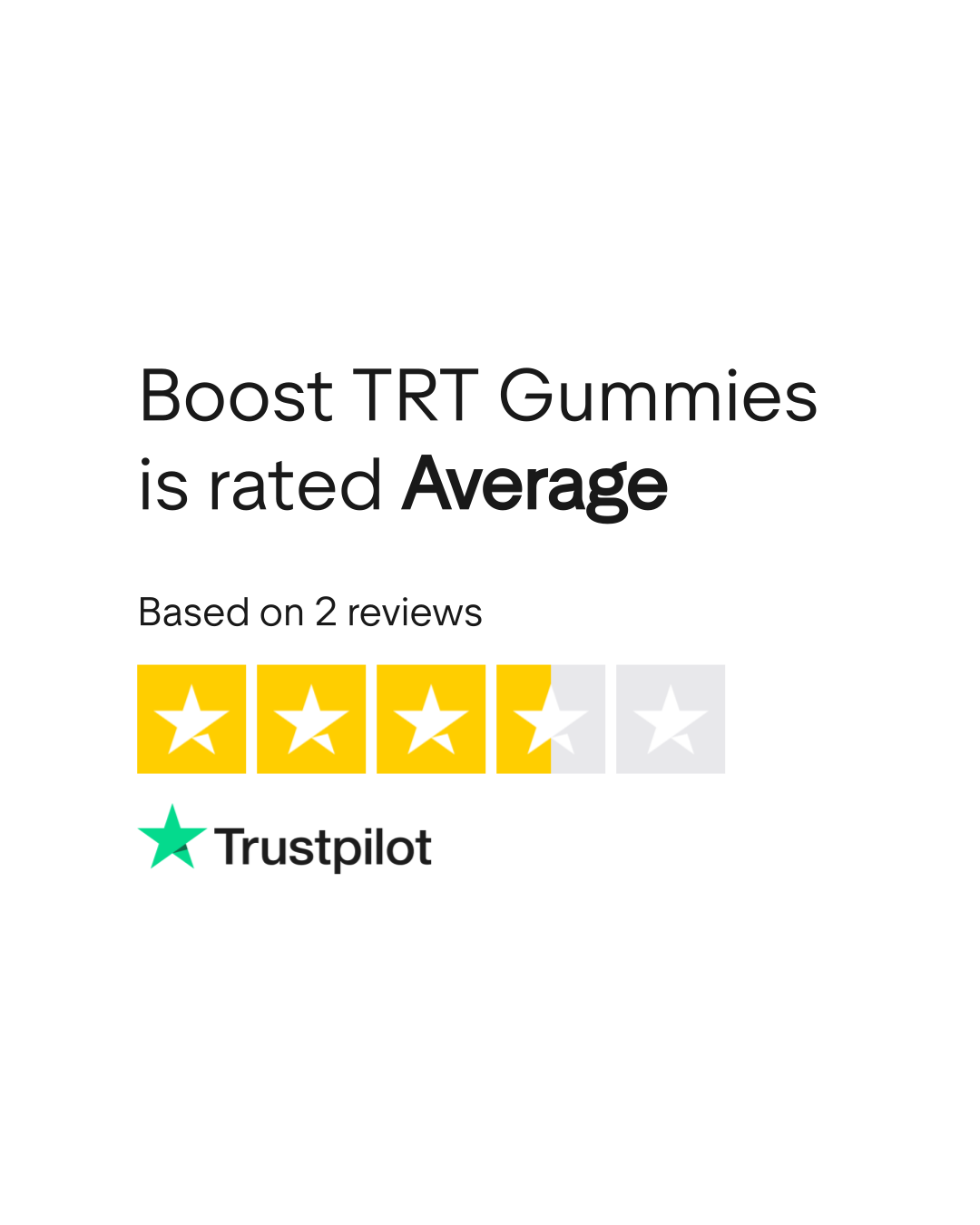 Boost TRT Gummies Reviews | Read Customer Service Reviews of boost-trt ...