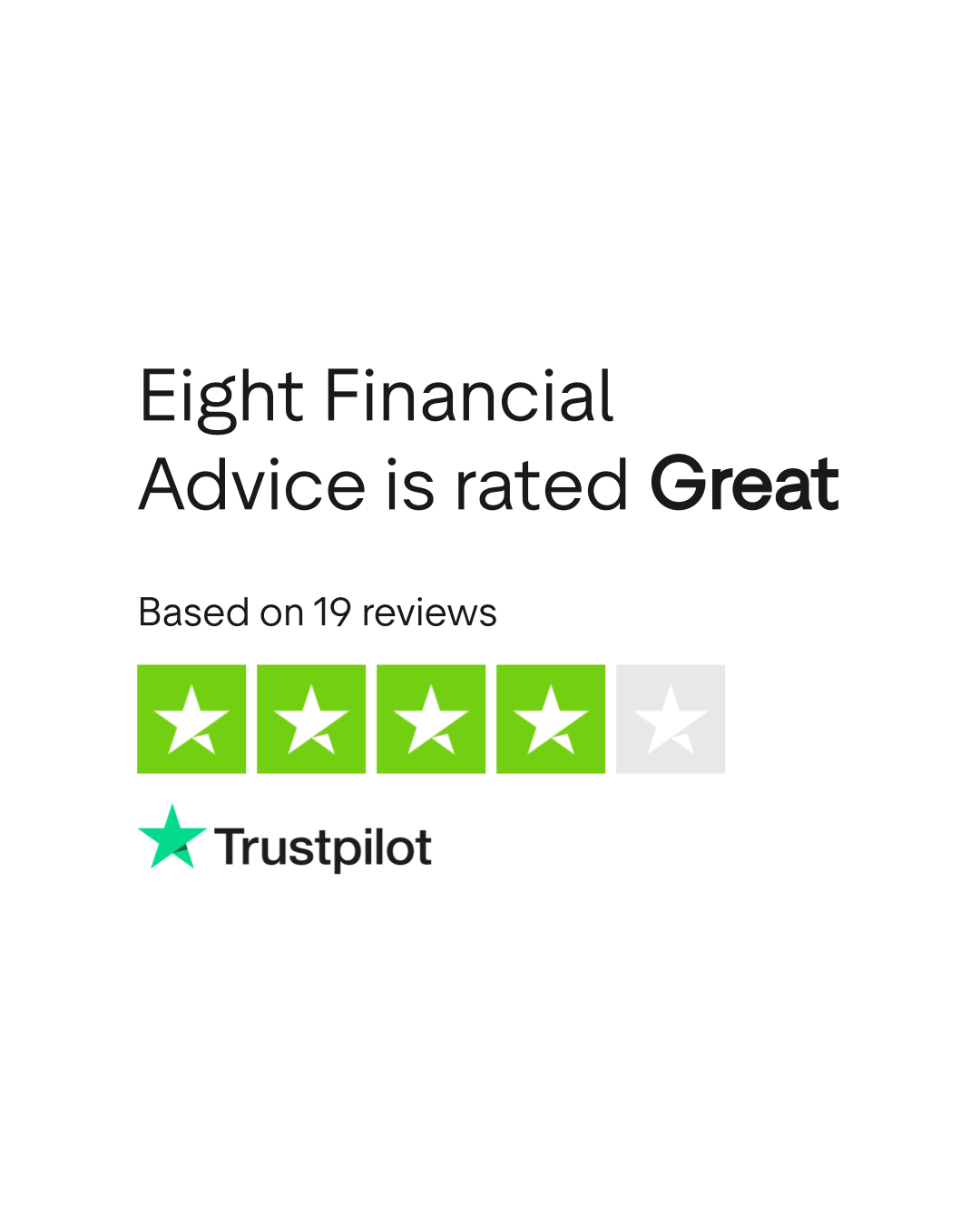 Eight Financial Advice Reviews | Read Customer Service Reviews of ...