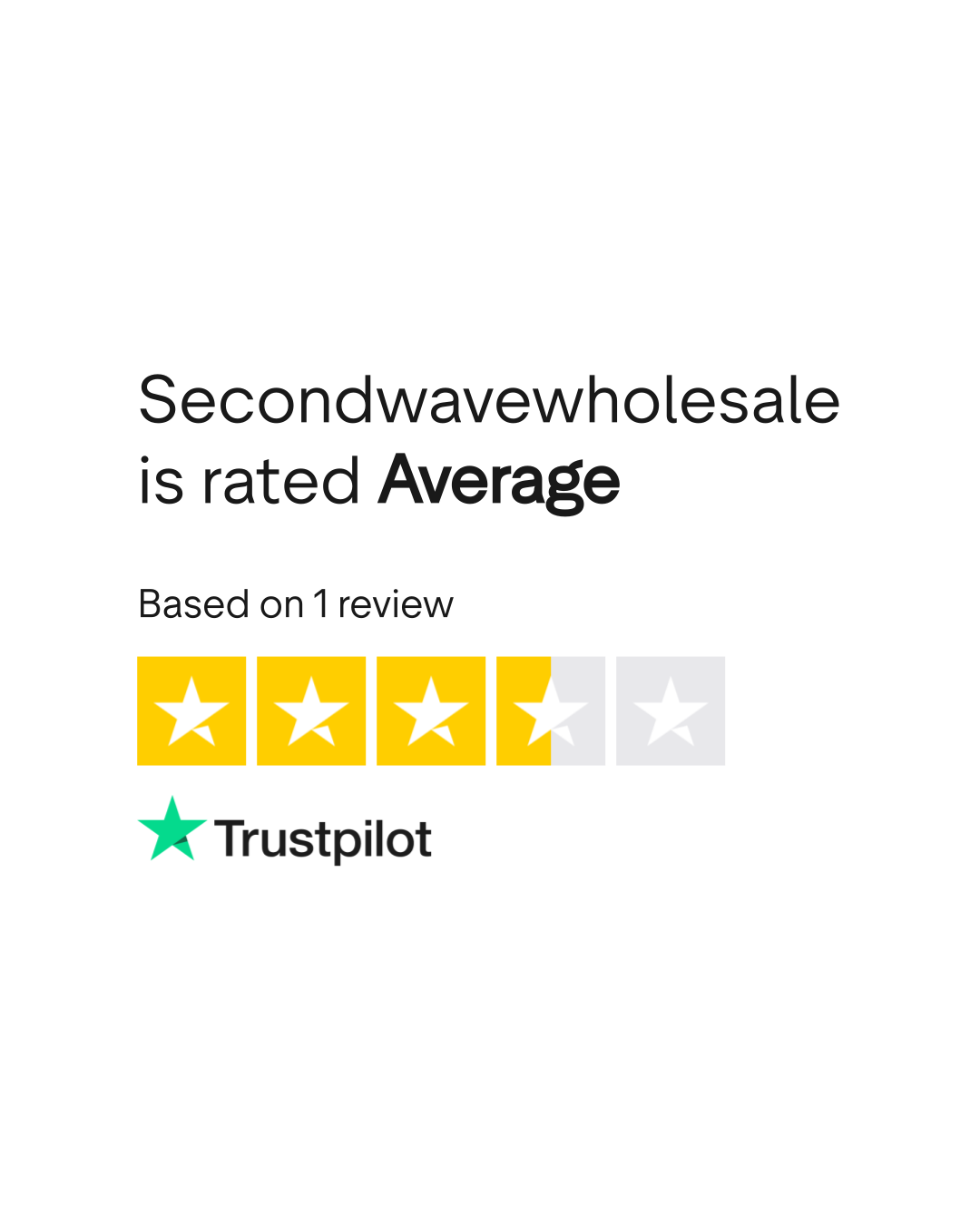 Secondwavewholesale Reviews | Read Customer Service Reviews of secondwavewholesale.com