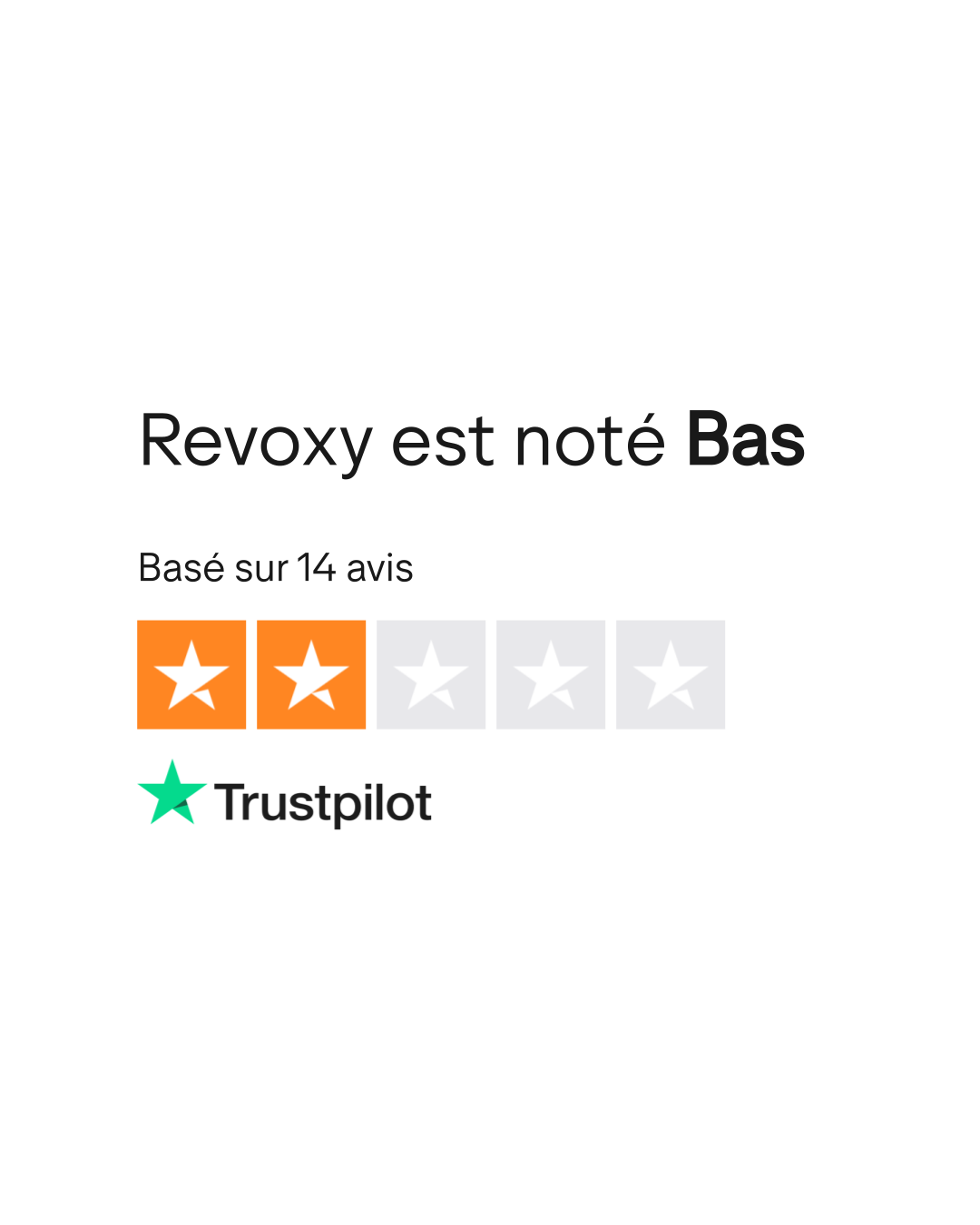 Avis de Revoxy | Lisez les avis marchands de revoxy.fr