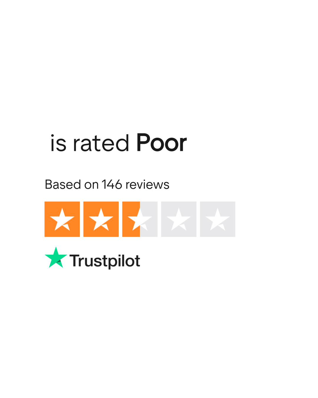 Reviews | Read Customer Service Reviews of kittysupps.com | 7 of 7