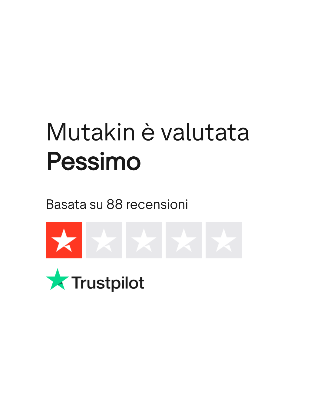 Mutakin | Leggi le recensioni dei servizi di mutakin.com