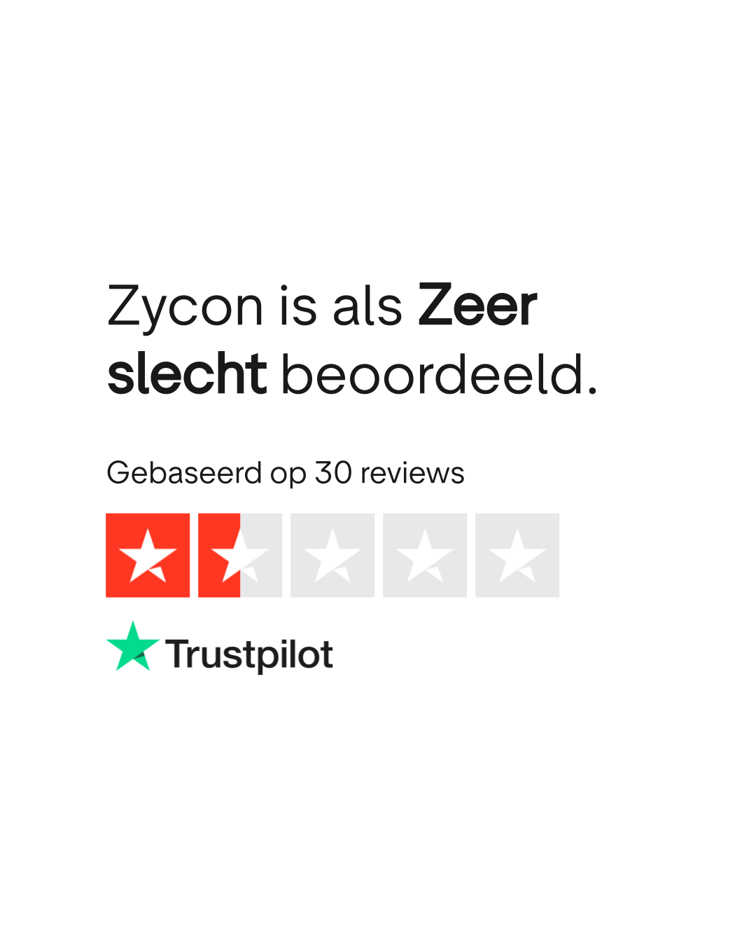 Zycon reviews | Bekijk consumentenreviews over zycon.nl