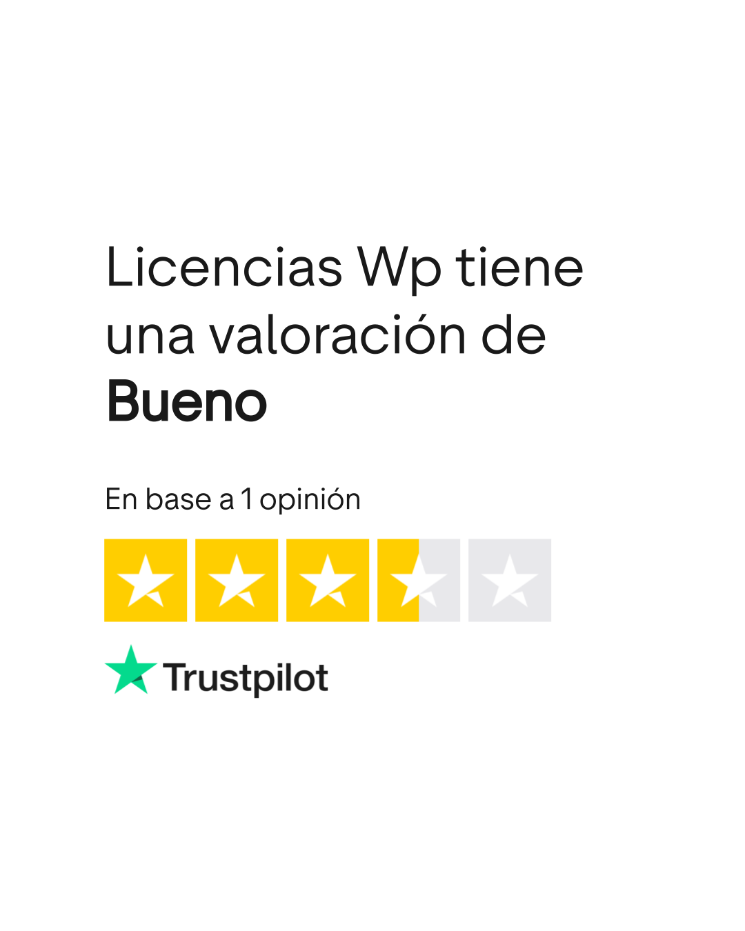 Opiniones sobre Licencias Wp | Lee las opiniones sobre el servicio de licencias-wp.online