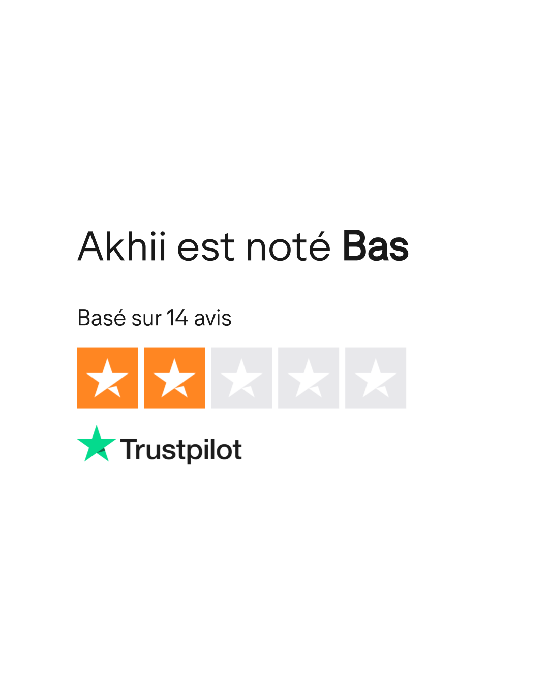 Avis de Akhii | Lisez les avis marchands de akhii.com
