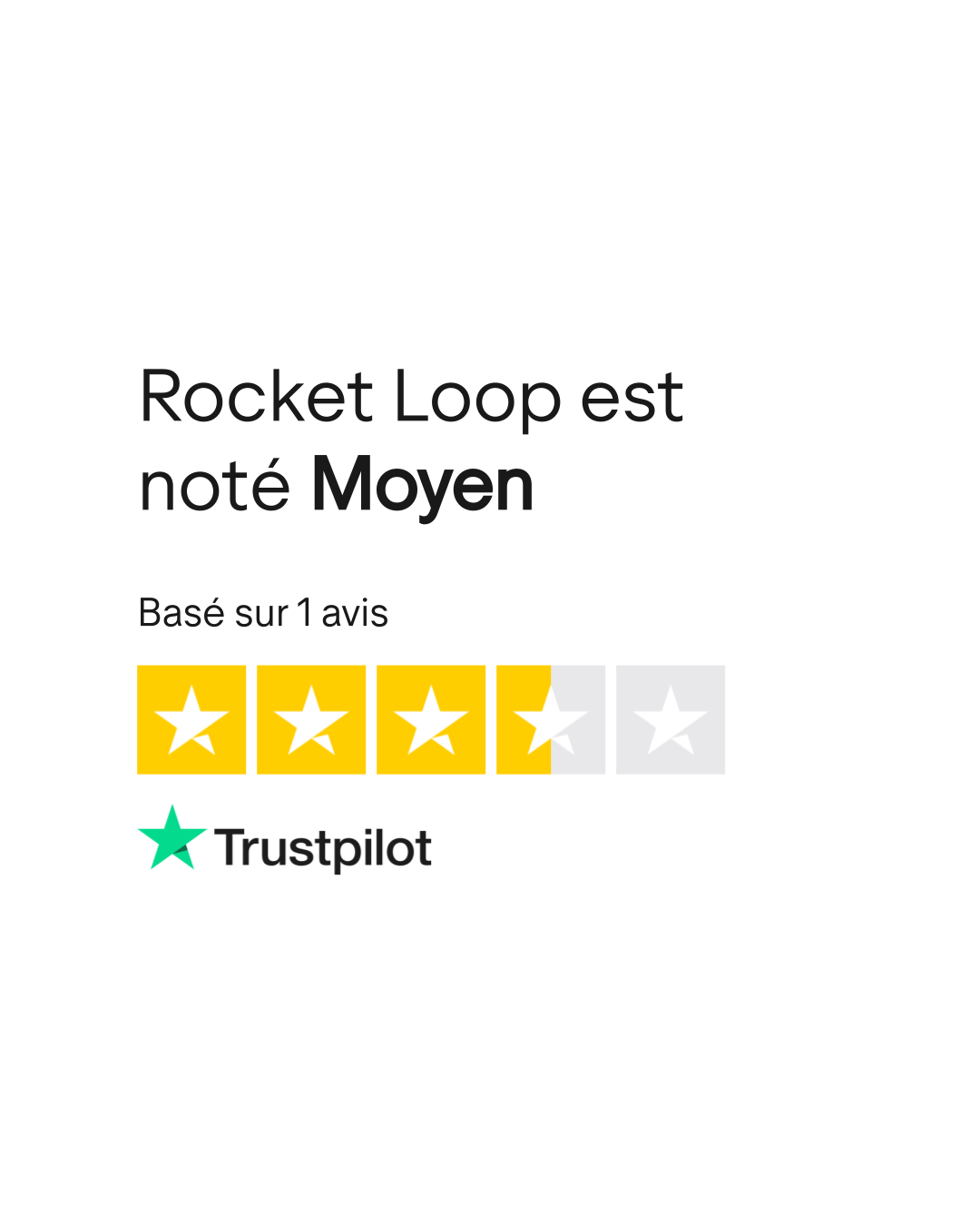 Avis de Rocket Loop | Lisez les avis marchands de rocket-loop.com