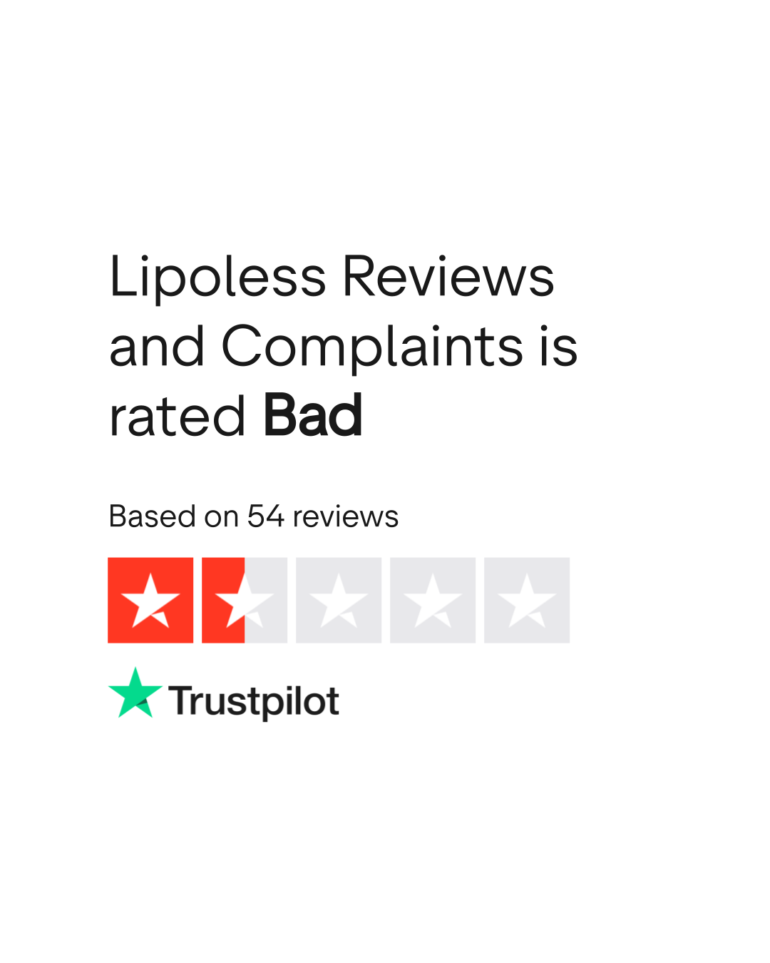 Lipoless Reviews and Complaints Reviews | Read Customer Service Reviews ...