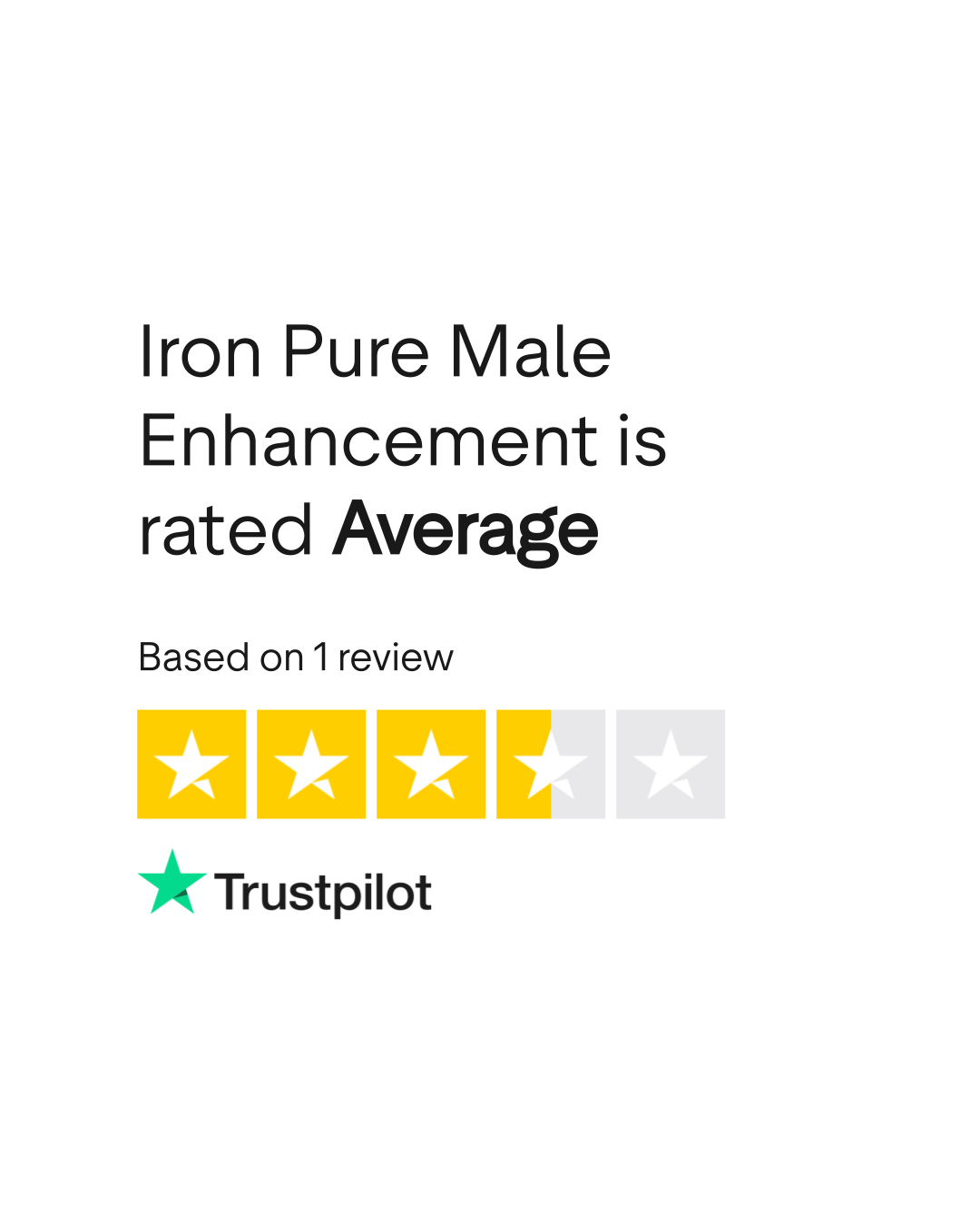 Iron Pure Male Enhancement Reviews | Read Customer Service Reviews of ...