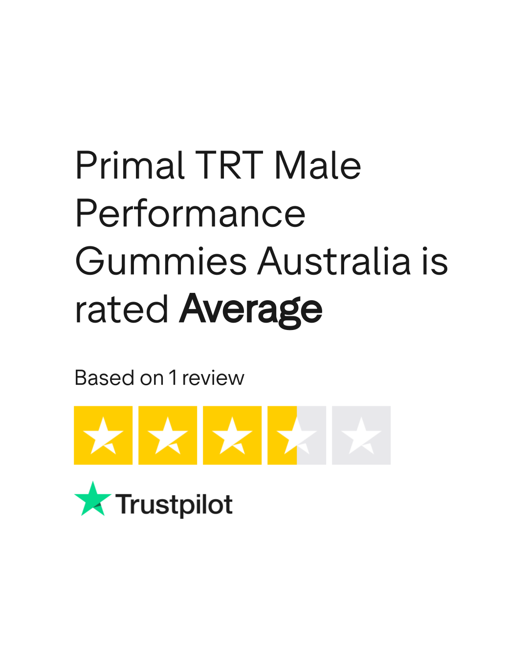 Primal TRT Male Performance Gummies Australia Reviews | Read Customer ...